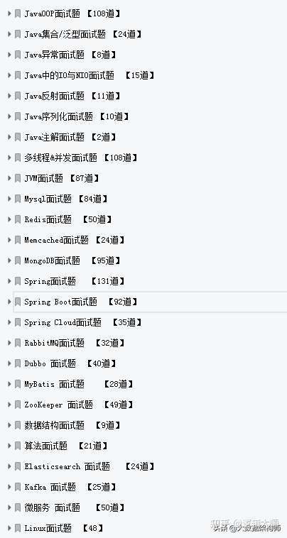 这份”内卷“很严重的Java面试八股文，让我从20k变成30k - 脉脉