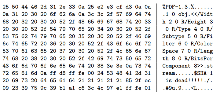 如何评价 2 月 23 日谷歌宣布实现了 SHA-1 碰撞？_sha-1collision attacks-CSDN博客