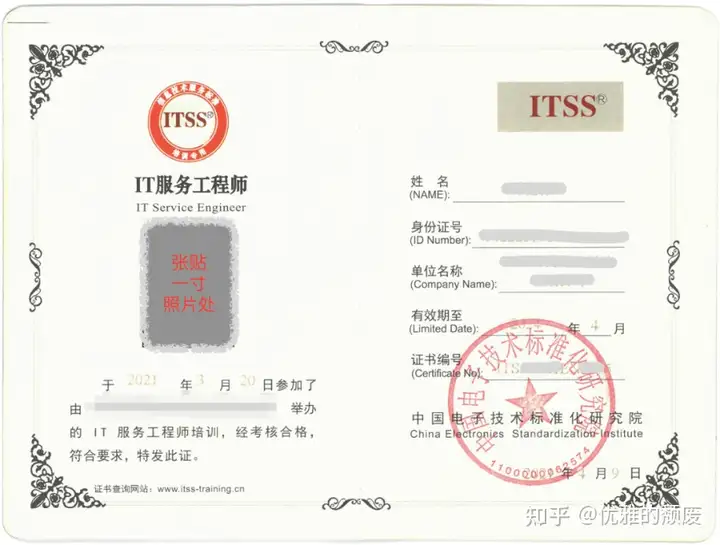 IT服务管理首选哪个证书【ITIL or ITSS】 - GaoYanbing - 博客园