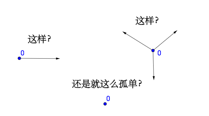 1+1=2? · Issue #2343 · kelseyhightower/nocode · GitHub