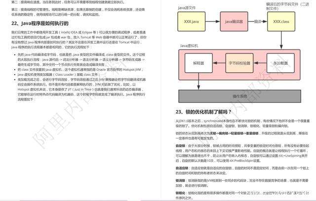 26K涨到38K！全靠阿里内部P5-P9核心知识手册，难怪GitHub下载量百万！ - 脉脉