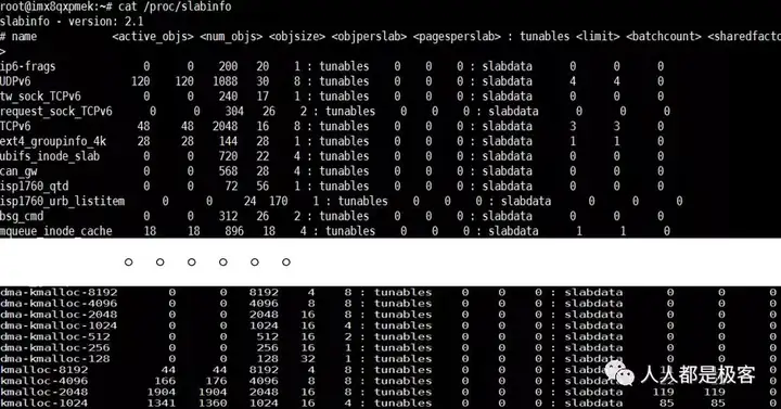 buddy伙伴系统以及与kmalloc、vmalloc、malloc的联系_kmalloc vmalloc 与buddy slab-CSDN博客
