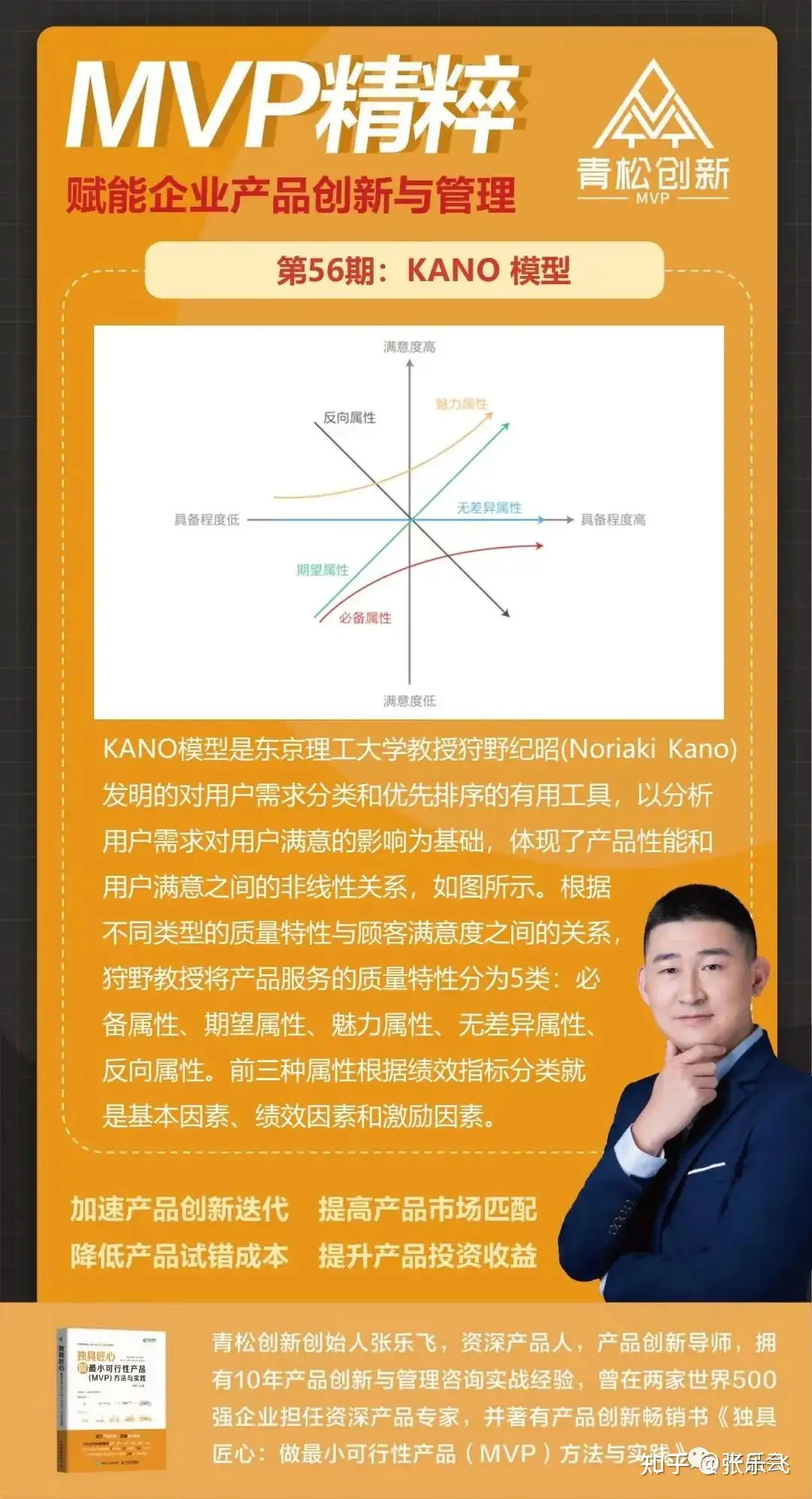 青松创新MVP精粹之做好深度市场用户调研 - 脉脉