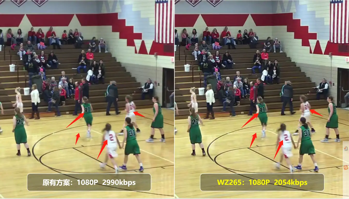 Hudl × 微帧，为美国运动分析平台提供极致视频编码服务 - 微帧Visionular - 博客园