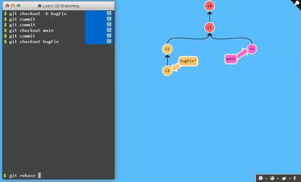 陈龙 的想法: 学习Git | Learn Git Branching