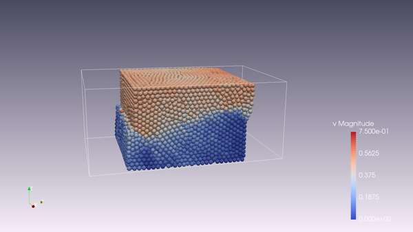 有没有谁能帮忙编一个liggghts的简单程序？ - 知乎