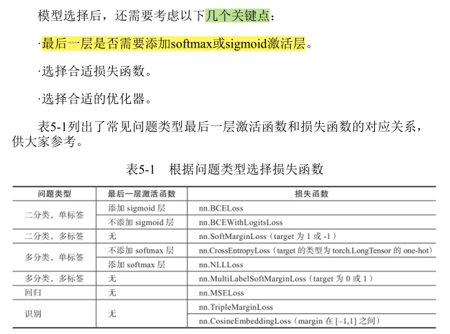 杂乱的知识-PyTorch练习_detach().numpy()-CSDN博客