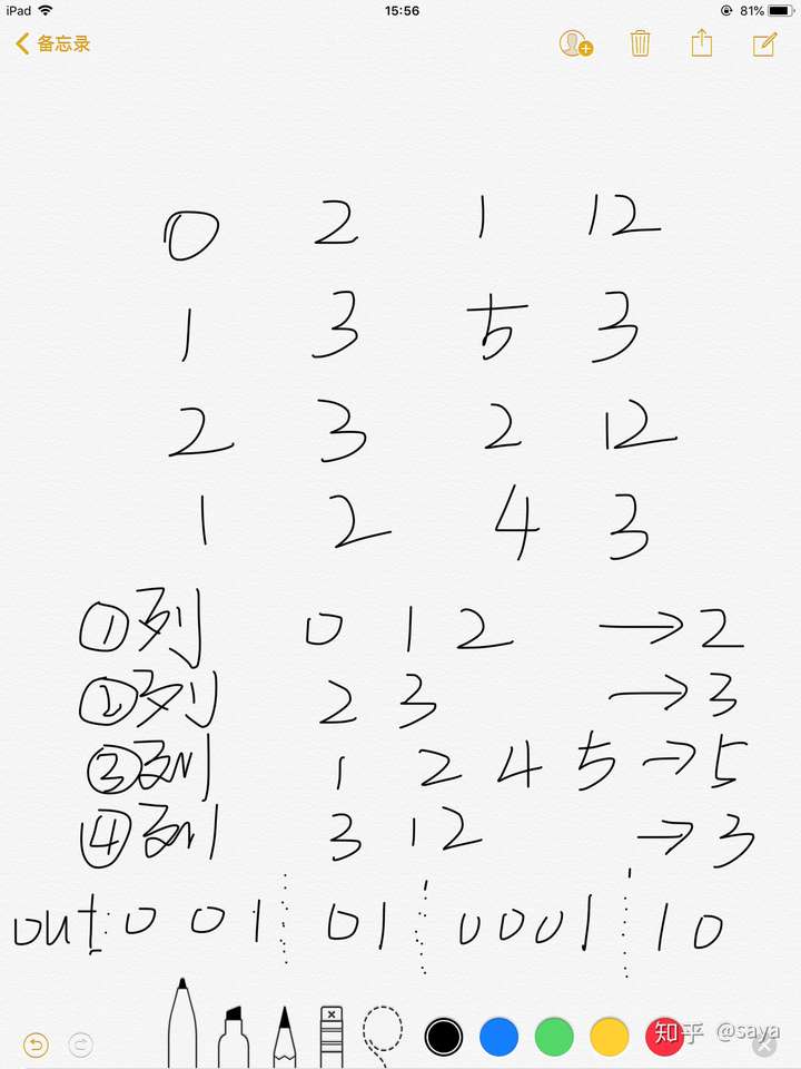 Python机器学习经典实例 学习笔记1 Csdn博客