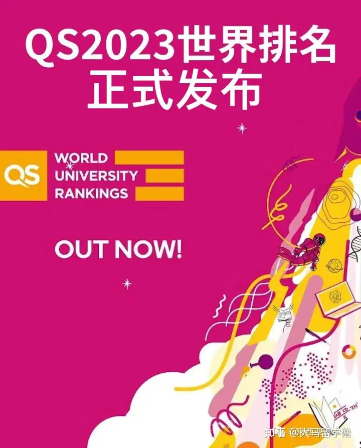 QS2023世界大学排名正式发布！马来西亚24校上榜_招生快讯_资讯_中招网_中招考生服务平台_非官方报名平台