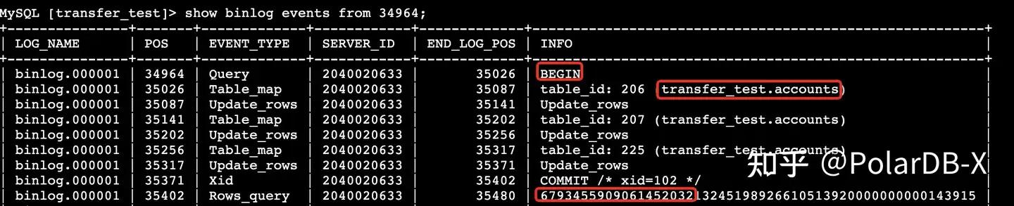 PolarDB-X 全局 Binlog 解读 - 墨天轮