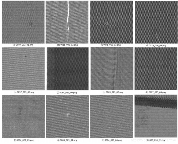 surface-defect-detection-dataset | Kaggle