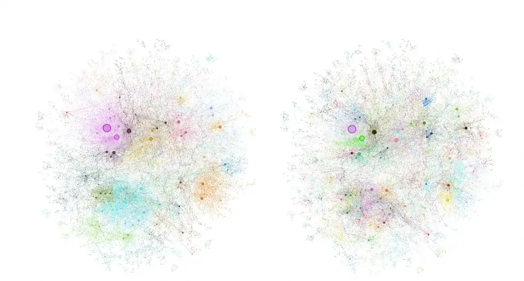 手把手教程，改造 GraphRAG 支持自定义 LLM_ITPUB博客