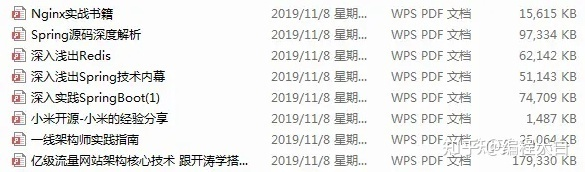 985毕业，半路出家28岁进军Java，坚持了三年现如今年薪36W+，也不算辜负自己了 - 脉脉