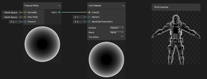 Unity 使用fresnel Effect实现边缘光 Csdn博客 