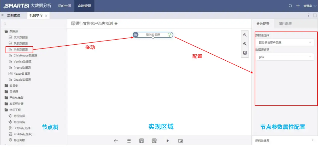 你经常使用的数据挖掘软件软件包有哪些?有什么优点? 思迈特bi数据分析软件