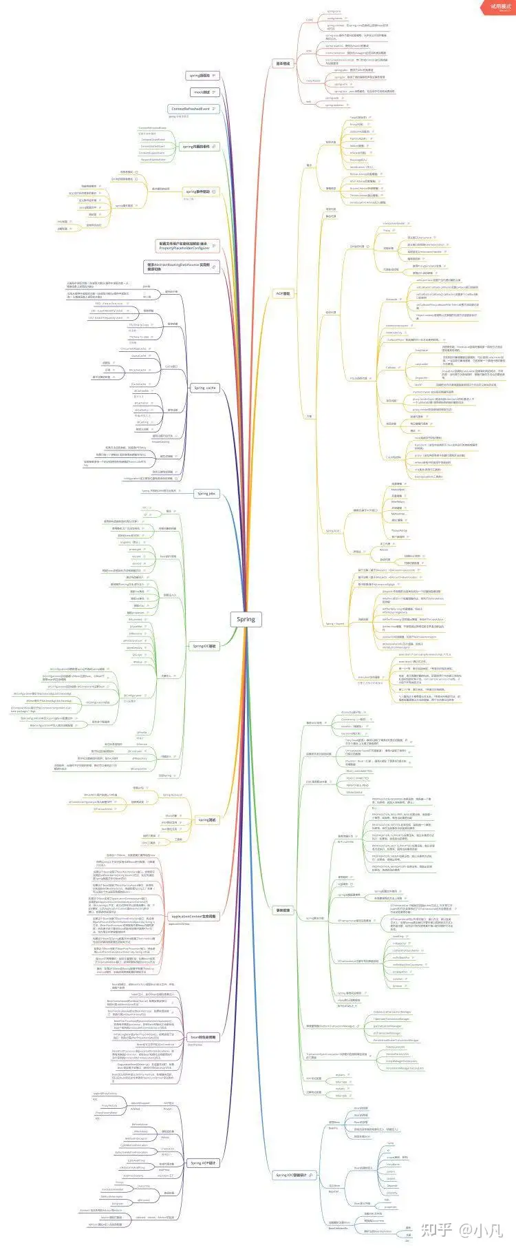 备战金九银十：如何成功拿到阿里offer（经历+面试题+如何准备） - 脉脉