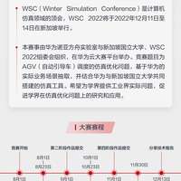 华为云开发者联盟 的想法: WSC（Winter Simulation Conference）是… - 知乎