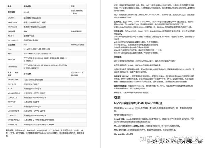 2022年Java面试八股文！共计1658页的Java岗面试核心MCA版，拿走不谢 - 脉脉