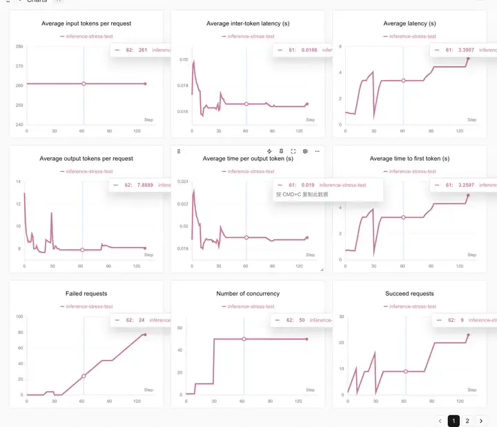 用Macbook微调Qwen3！手把手教你用微调给Qwen起一个新名字_魔搭ModelScope社区-ModelScope魔搭社区