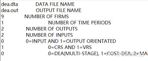 数据包络分析法（dea）1数据包络法 Csdn博客