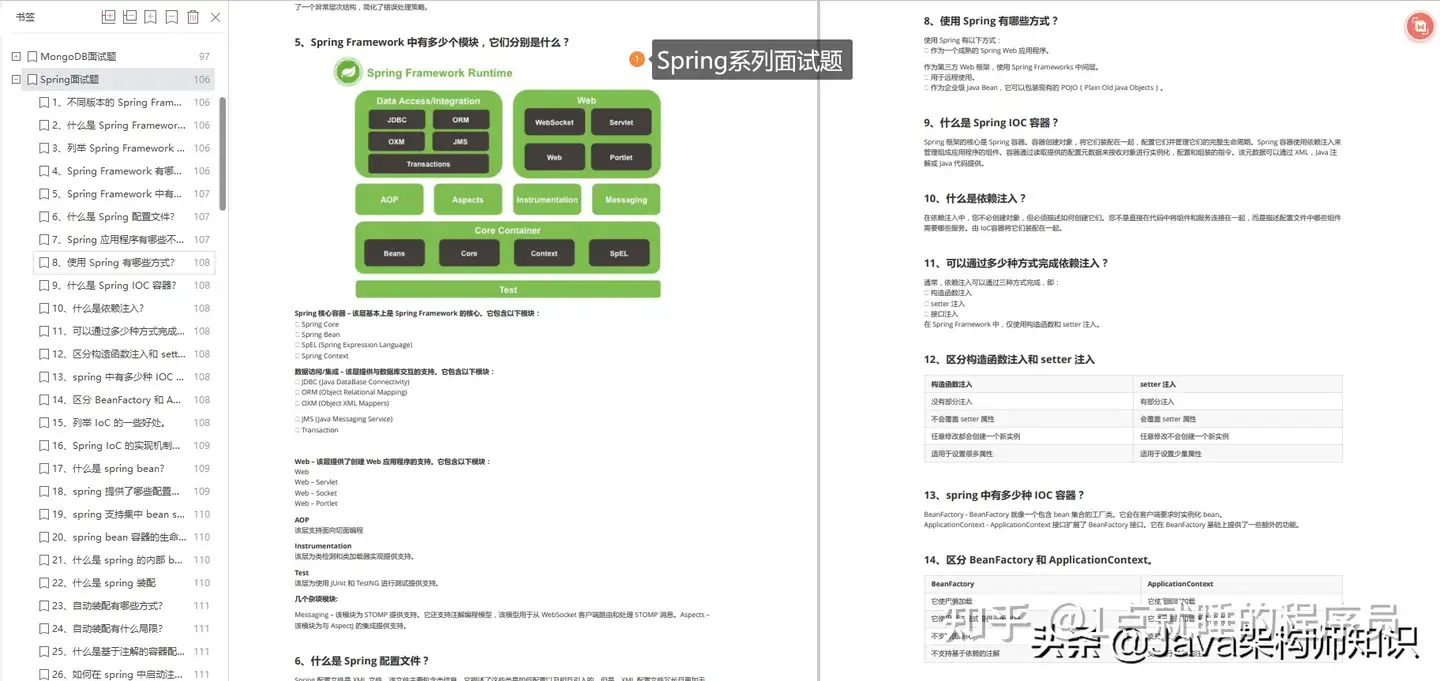 2022年大厂Java面试前复习的正确打开方式（面试真题答案解析） - 脉脉