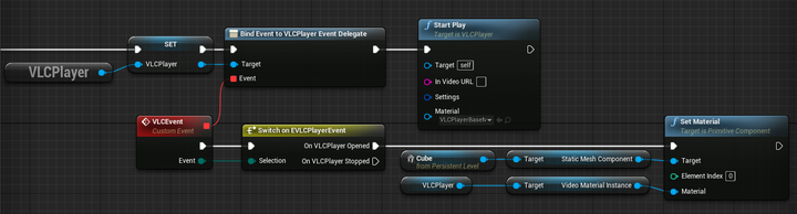 虚幻引擎vlc，UE5 vlc UE4 vlc支持rtsp、rtmp、http、m3u8等，支持gpu解码、支持声音播放、支持4k、8k不卡主线程，支持同时打开多个视频流且rtsp打开只需1 ...
