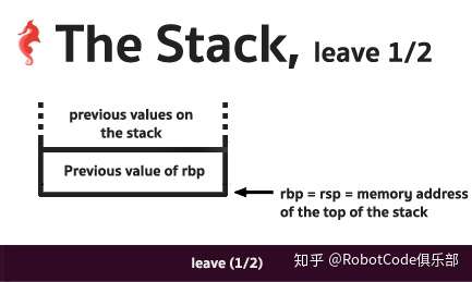 函数栈桢原理_rsp rbp-CSDN博客
