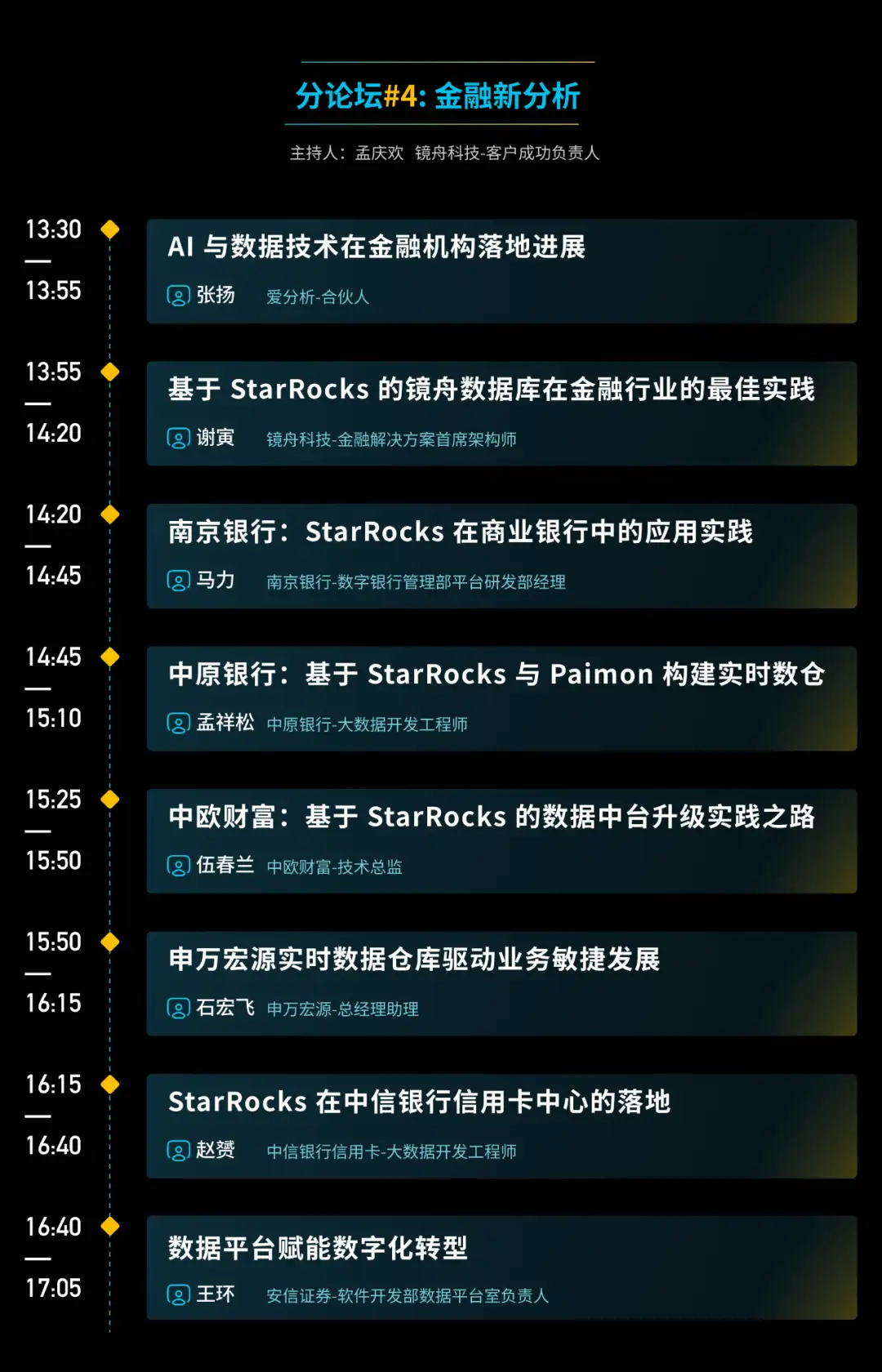 40+专家齐聚共谋数据未来，StarRocks Summit 2023 议程公布！更多精彩议题等你探索... - StarRocks的个人空间 - OSCHINA - 中文开源技术交流社区