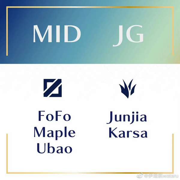 白衣渡江 的想法: 中国台湾亚运会LOL初选名单 | 《英雄联盟… - 知乎