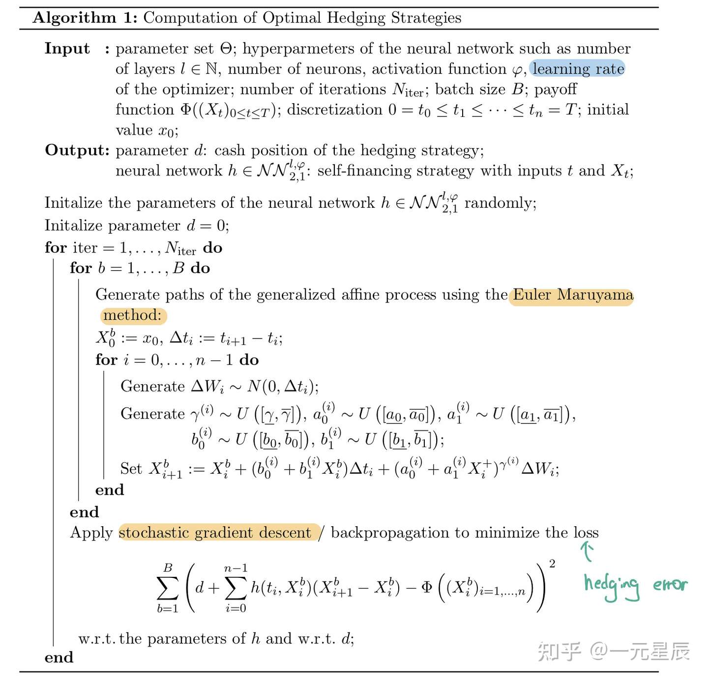 Robust deep hedging | My Channel