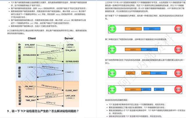 26K涨到38K！全靠阿里内部P5-P9核心知识手册，难怪GitHub下载量百万！ - 脉脉