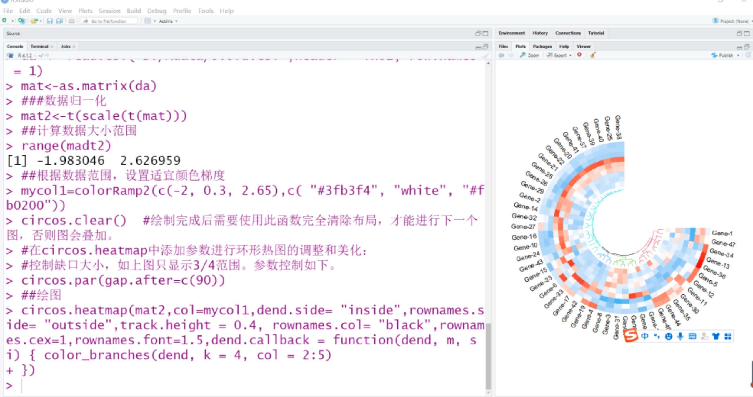 一稿中刊 科研绘 的想法: 如何快速掌握R语言速成 环状热图 干货分… - 知乎