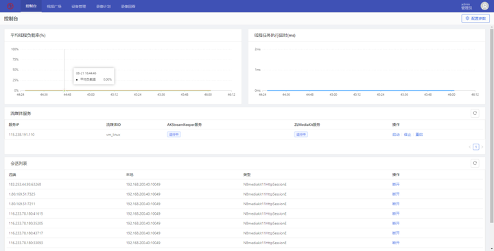 盘点.Net/C#开源项目 yyds-CSDN社区