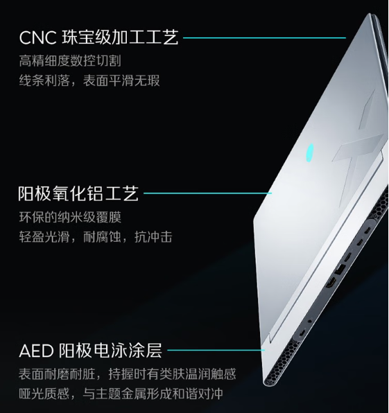 猛猪-鹏鹏罗 的想法: 即将到货全新国行外星人 X14 R2 性能强劲… - 知乎