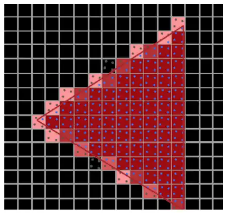 Understanding ISP Pipeline - Downsample_相机什么时候会用到downsample-CSDN博客