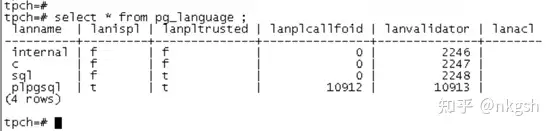 OushuDB实现DBLINK到ORACLE的适用范围 - 墨天轮