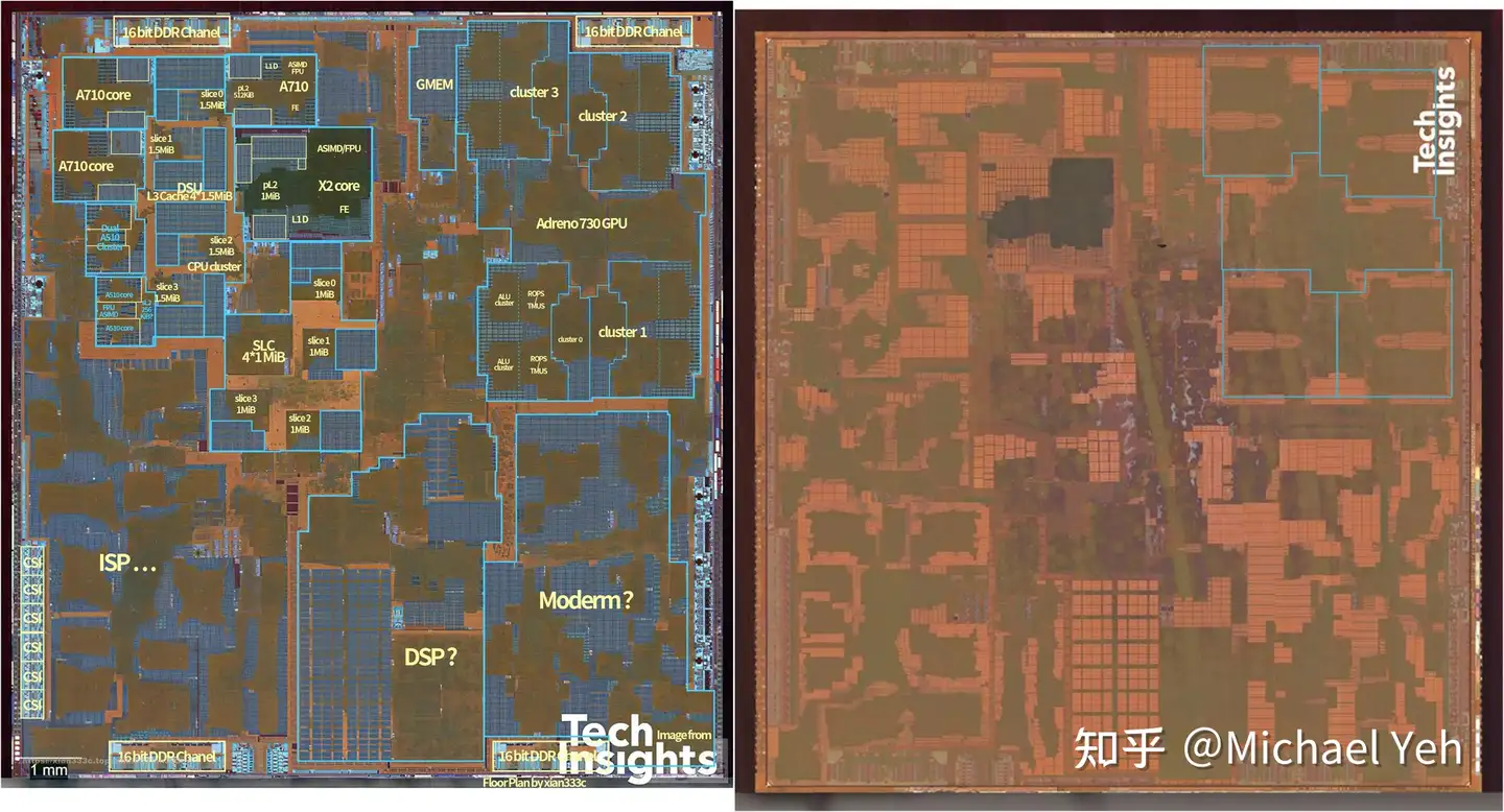Qualcomm Snapdragon Die