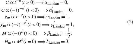 Statistical Physics of Fields, Meharan Kardar, MIT (2007).1 - 知乎