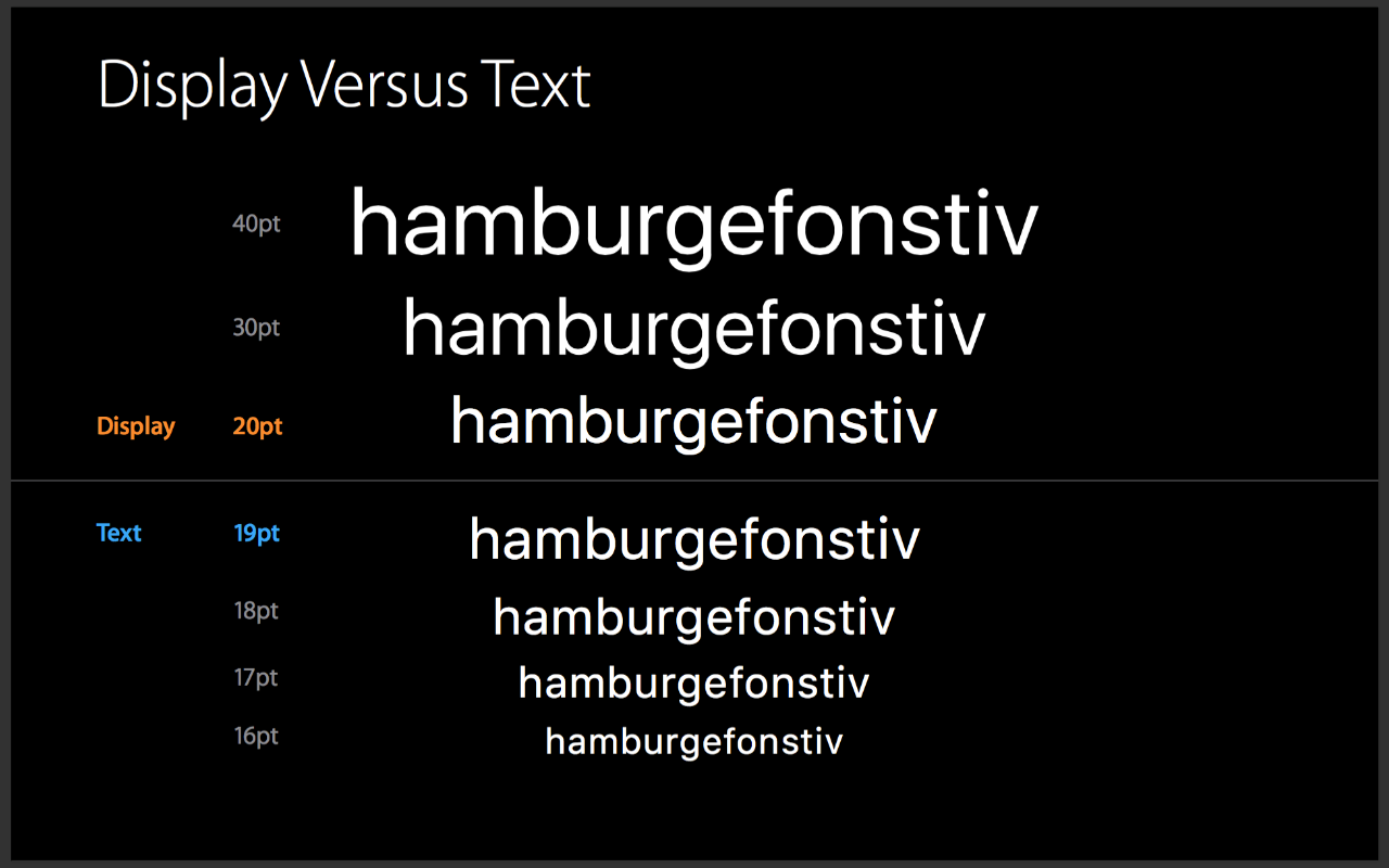 iOS 9字体的介绍与使用 - 知乎