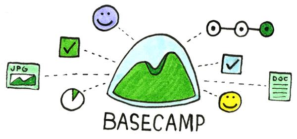 被人们「忽视」的团队协作神器 Basecamp ，推出 12 年来第二次重大更新 | NEXT Big - 知乎