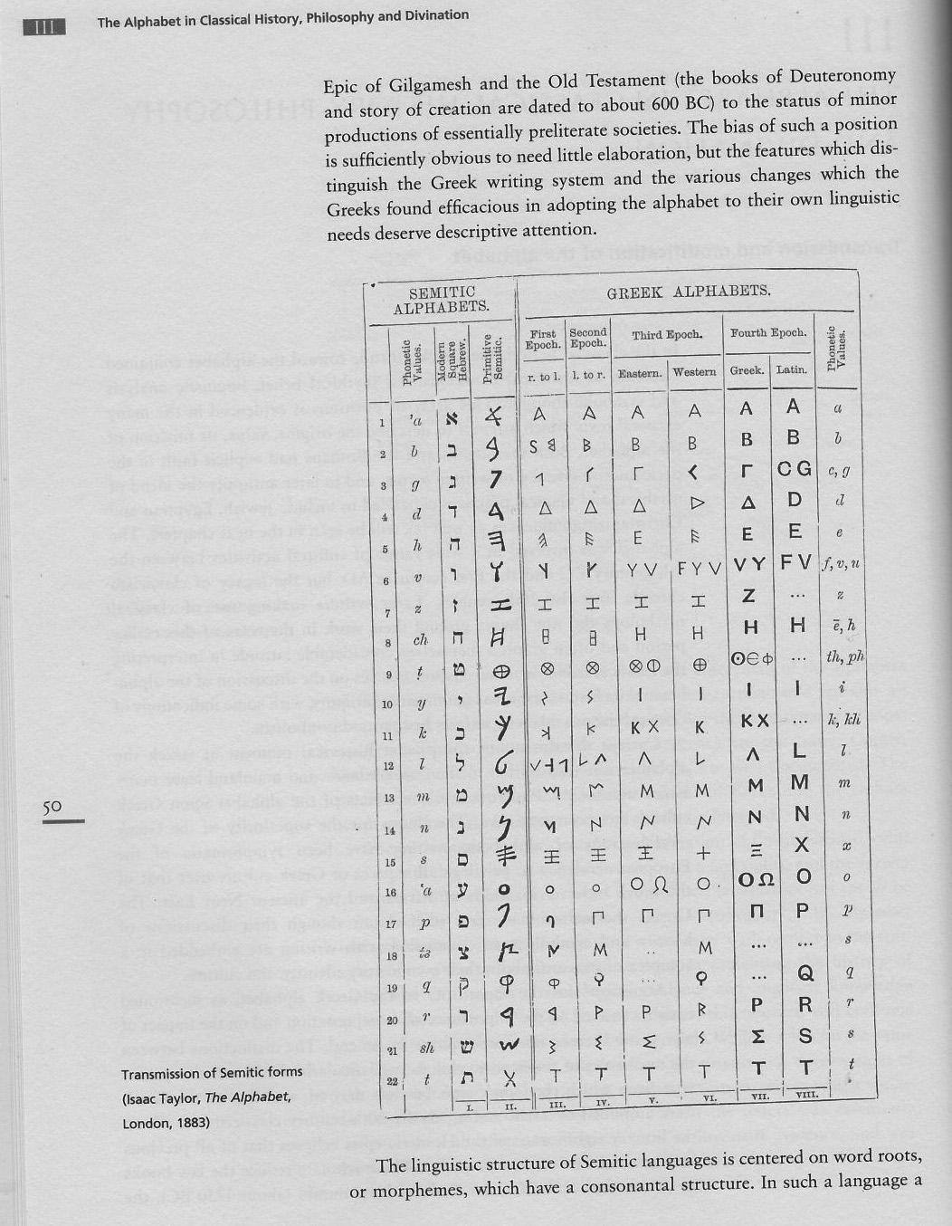 【淘书】The Alphabetic Labyrinth: The Letters in History and Imagination - 知乎