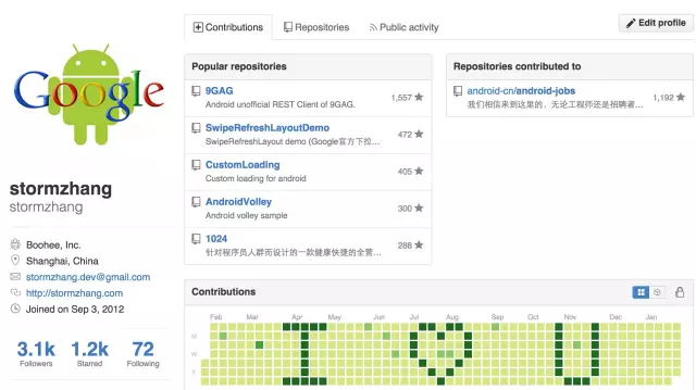 从0开始学习 GitHub 系列之「初识 GitHub」 - 知乎