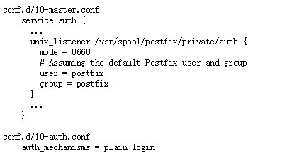 Postfix软件使用分析 - 知乎