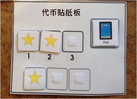 ABA治疗技巧: 如何即时制止自闭症儿童行为的技巧 (Reactive procedure) - 知乎