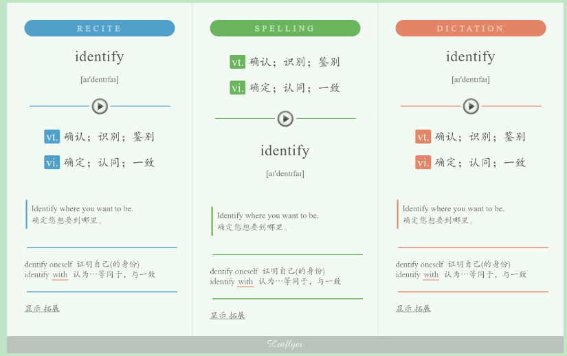 Anki是什么，该怎么用？ - 知乎