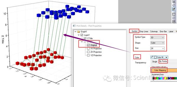 Origin(Pro)：3D图--三维点+线图（3D Line+Scatter Plot） - 知乎