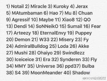 TI6淘汰赛D4赛评：中二病也要玩DOTA - 知乎