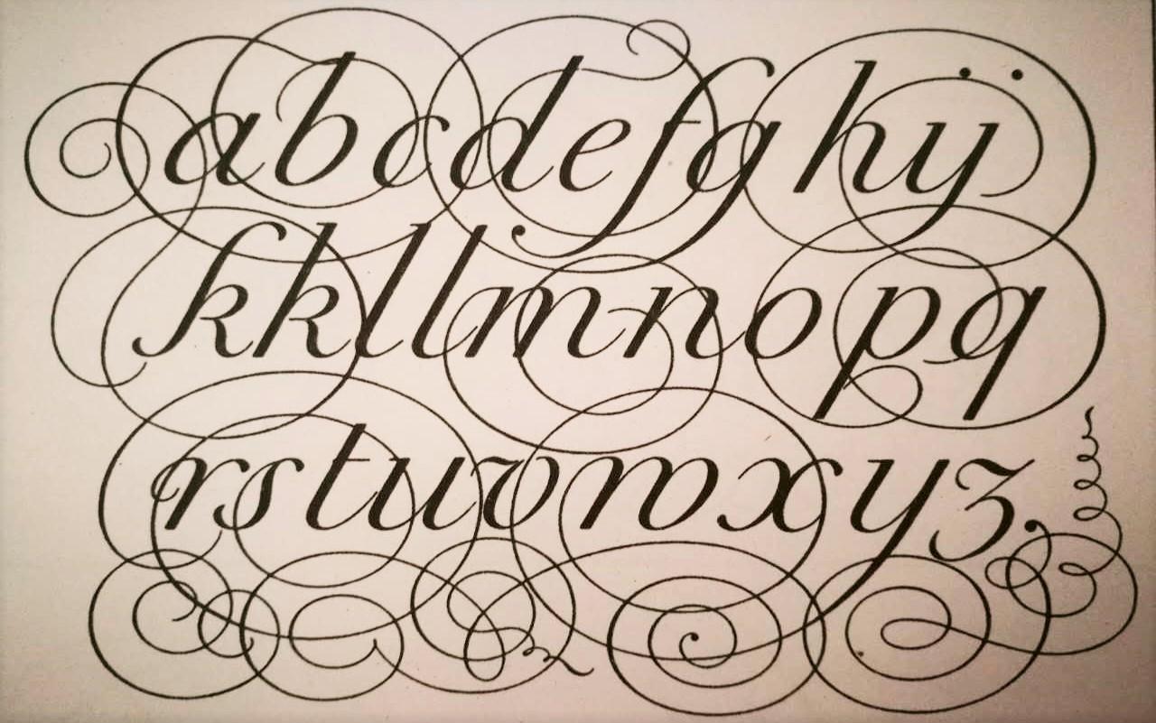 如何写出一手漂亮的英文字——Calligraphy简介（下） Copperplate - 知乎