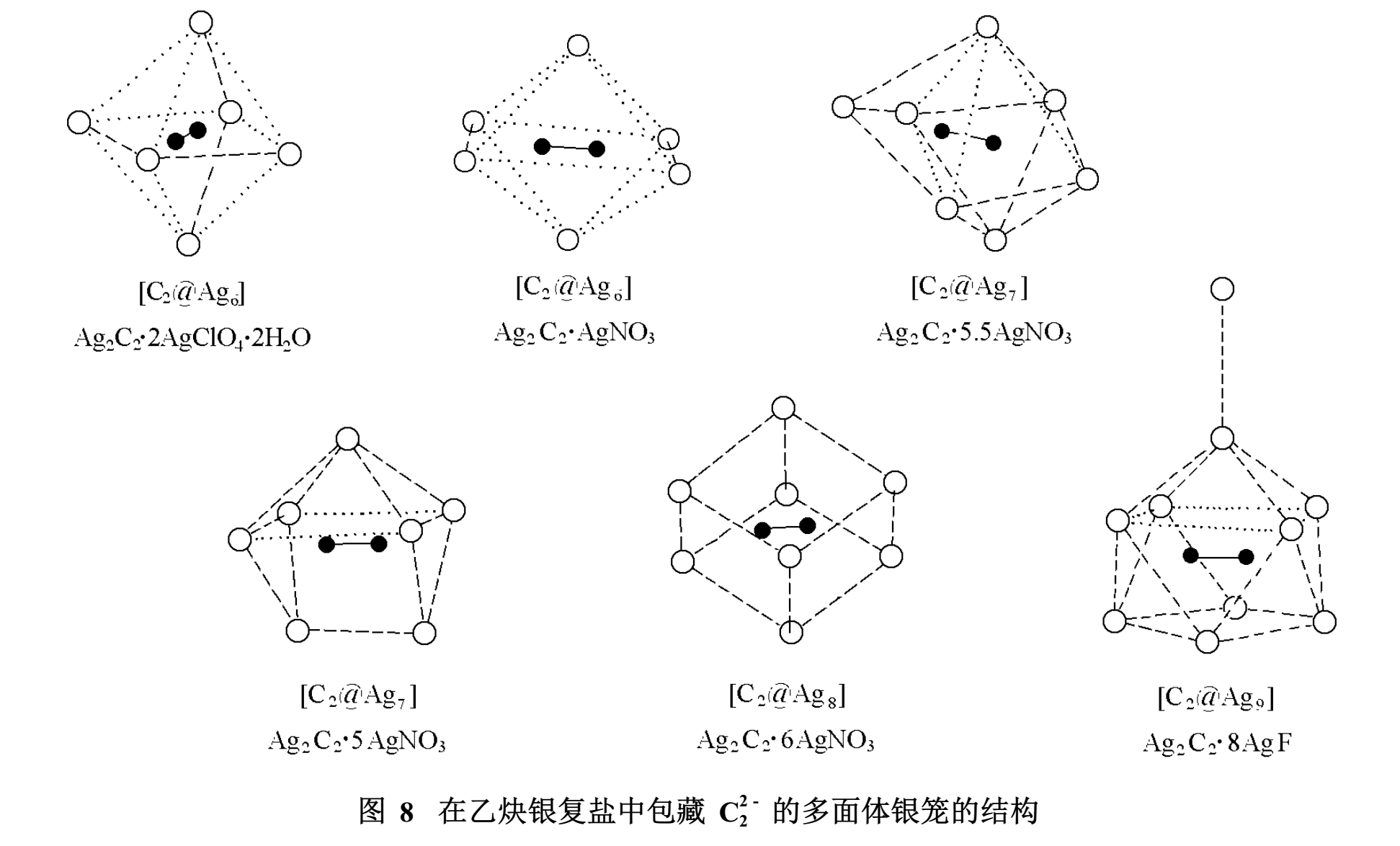 分子间作用力的本质是什么？ - 知乎