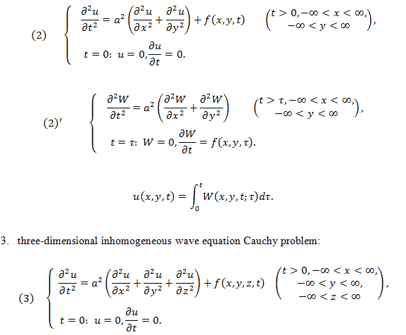 The strict proof of Duhamel conjecture - 知乎